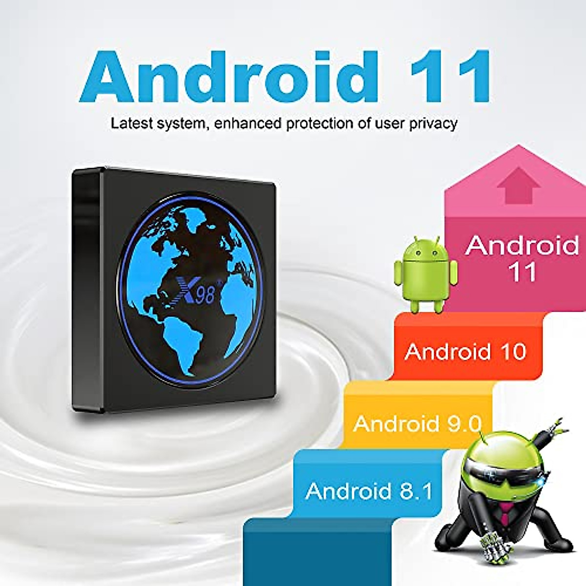 Android 11.0 TV Box,X98 Mini Amlogic S905W2 Quad Core X96Q Upgraded RAM 2GB ROM 16GB Dual WiFi 2.4G/5.8G BT4.2 4K 6K AV1 Home Smart Media Player Android 11.0 TV Box X88 Set top Box