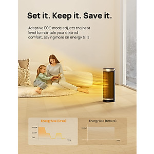 Dreo Space Heaters for Indoor Use, Portable Electric Heater for Bedroom Large Room Office Garage, 1500W Fast PTC Ceramic Heating with Remote, Thermostat, Oscillating, Timer, Multiple Safety Protection