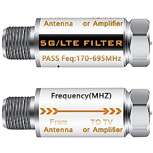 2Pcs 5G/LTE Filter Improves Antenna Amplifier Signals - 5G/LTE Filter for TV Antenna Signal Purifier,4G/5G Filter Reduce Interference from Cell Phones Towers（Pass Freq 170-695MHz ）