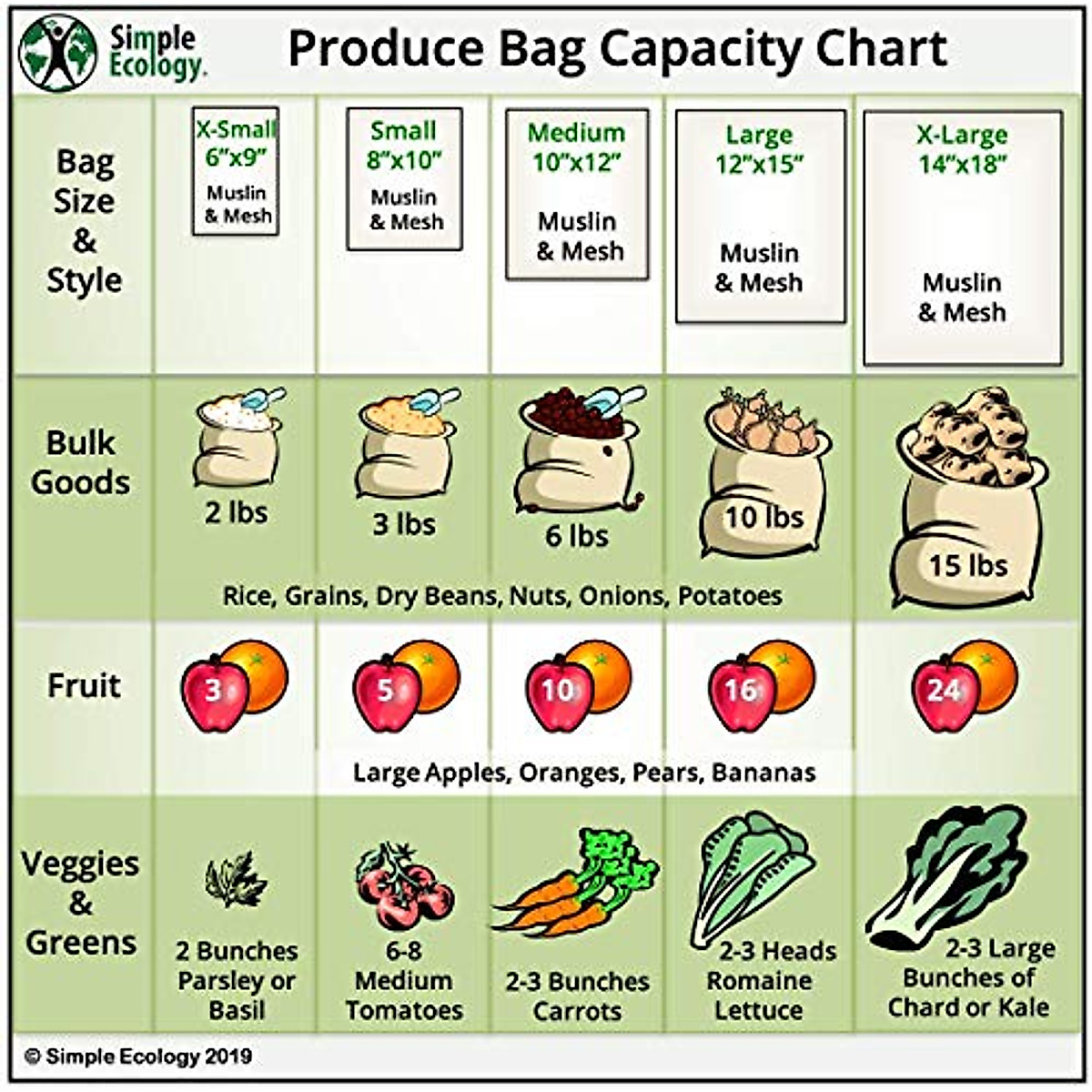 Simple Ecology Reusable Grocery Produce Shopping and Storage Bags, Organic Cotton Muslin, Set of 6 (2 ea. of L, M, S)