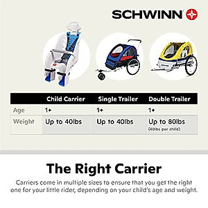Schwinn Deluxe Child Carrier and Schwinn Infant Helmet, Jungle