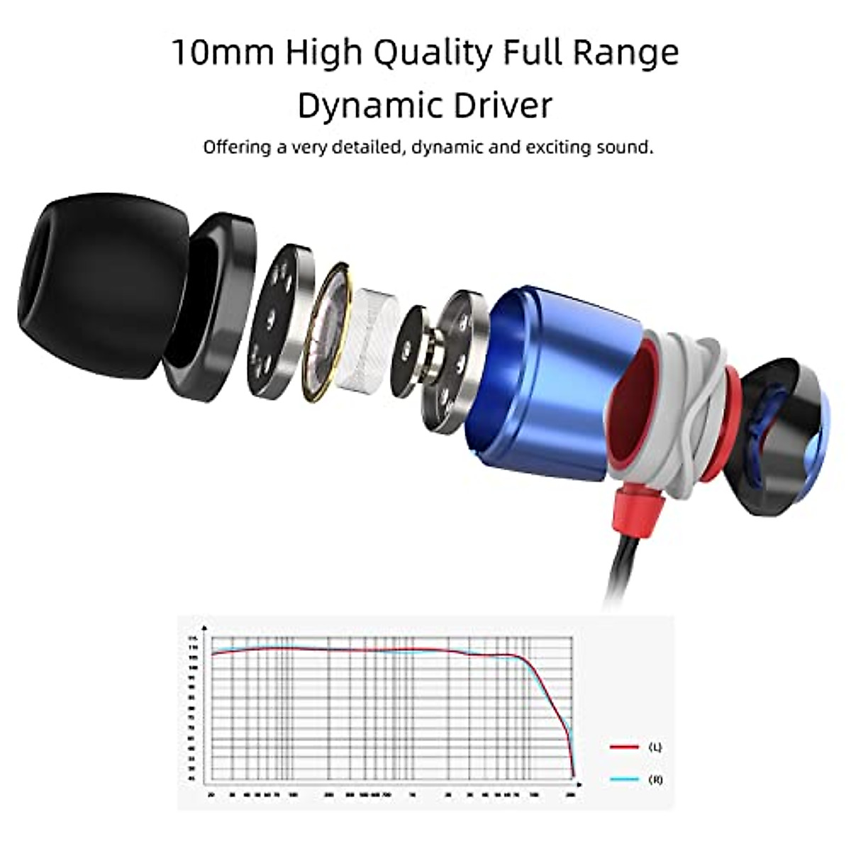 SoundMAGIC E10 Wired Earphones No Microphone HiFi Stereo Earbuds Noise Isolating in Ear Headphones Powerful Bass Tangle Free Cord Blue