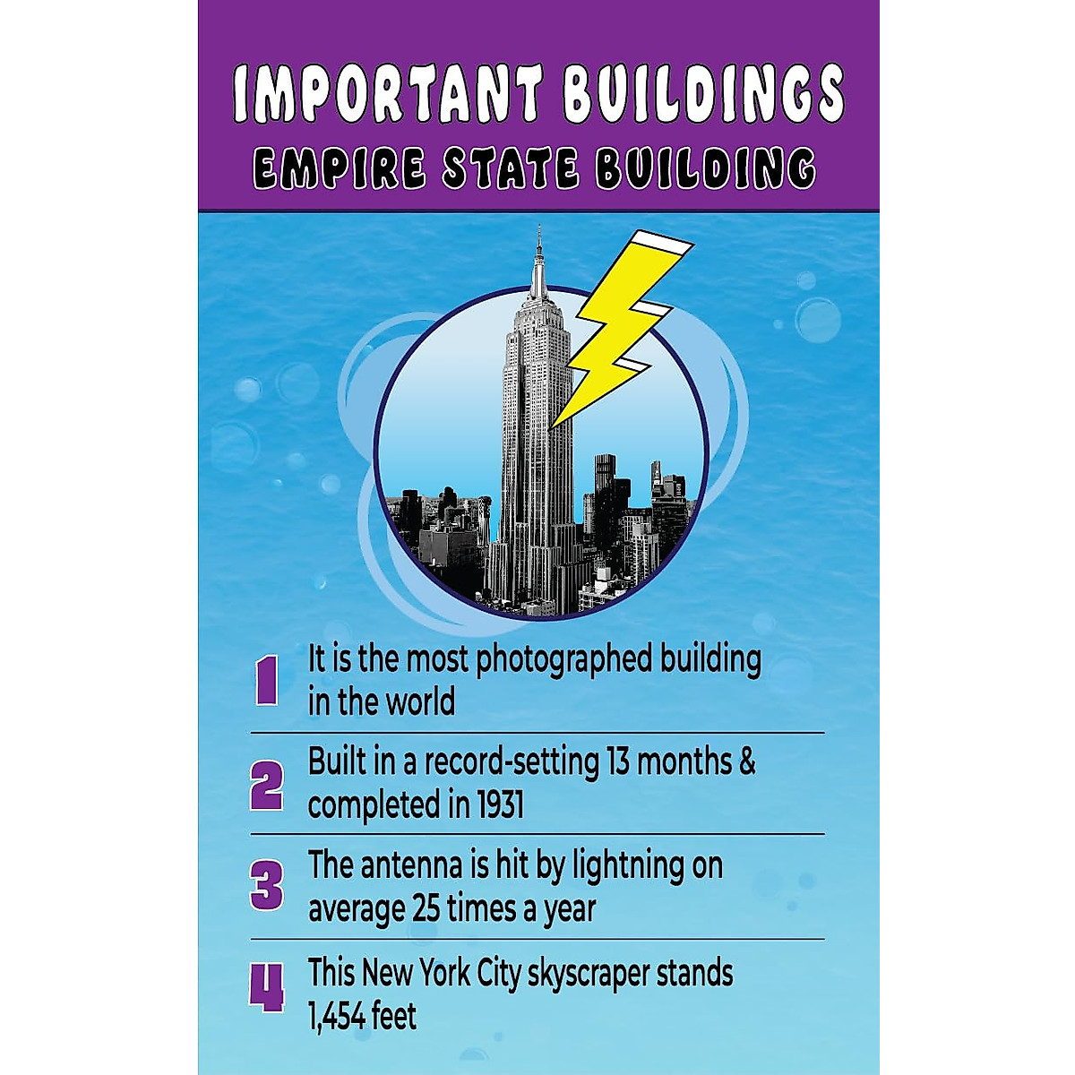 KosoGames Go Fish U.S. History - Combines Classic Go Fish with American History. Kids Collect The top 4 Presidents, Artists, Sports Legends, etc. Ages 7 and up!
