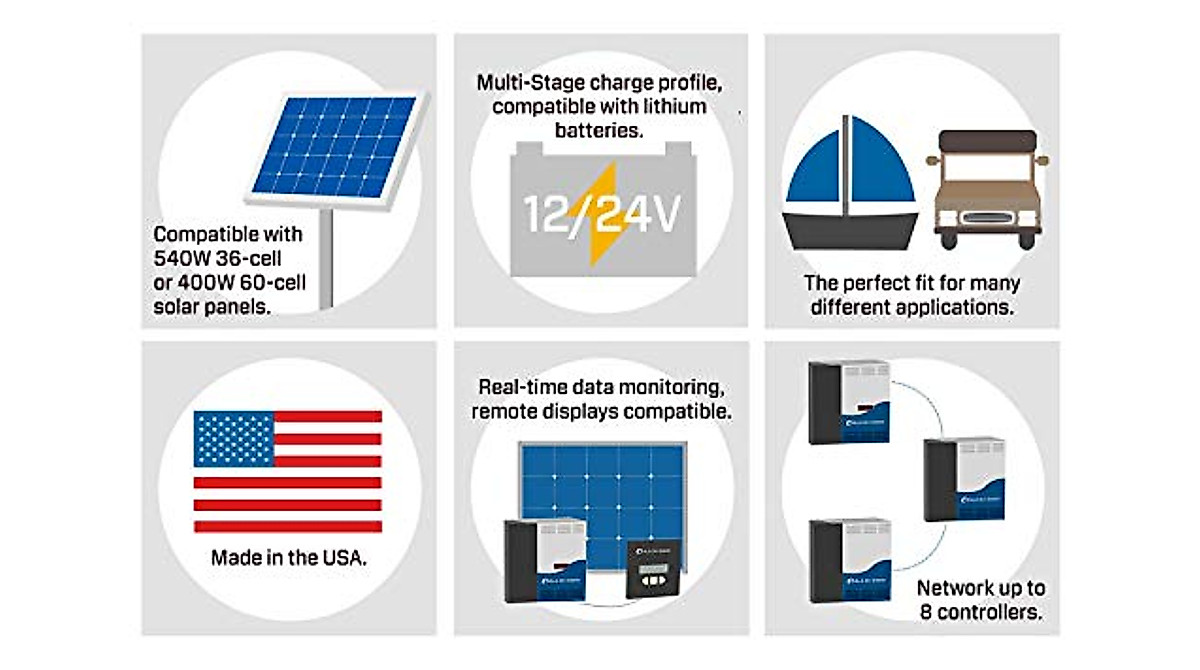 Blue Sky Energy Solar Boost SB3024DiL MPPT Charge Controller