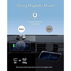 Anker Car Charging Mount with Magnetic Finger Kickstand
