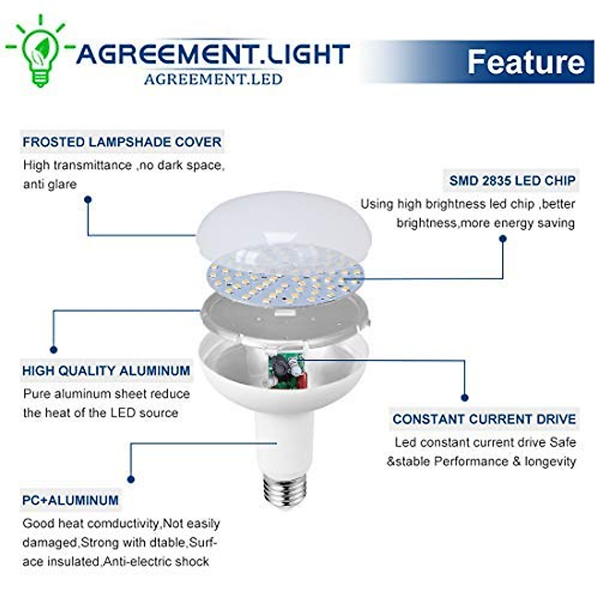 12W BR30 LED lamp (100Watt Equivalent), Natural White 4000K Dimmable 120 Volt 1260 Lumens LED Flood Light Bulb Indoor Outdoor Lighting,E26 Base (4 Pack)