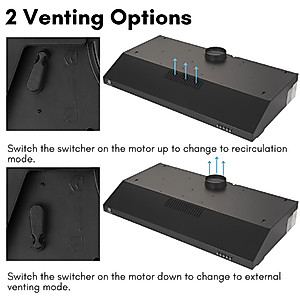 35 Inch Dual-motors Kitchen Under Cabinet Ducted/Ductless Range Hood with 3 Speed Exhaust Fan and Reusable Filters, LED Lights, Black