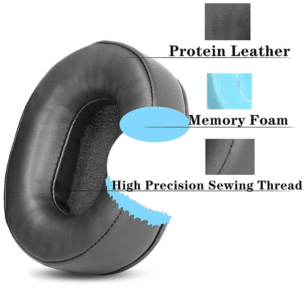 1 Pair Replacement Ear Pads Cushions Compatible with Turtle Beach Ear Force Recon 200 100 150 Gaming Headset Earmuffs