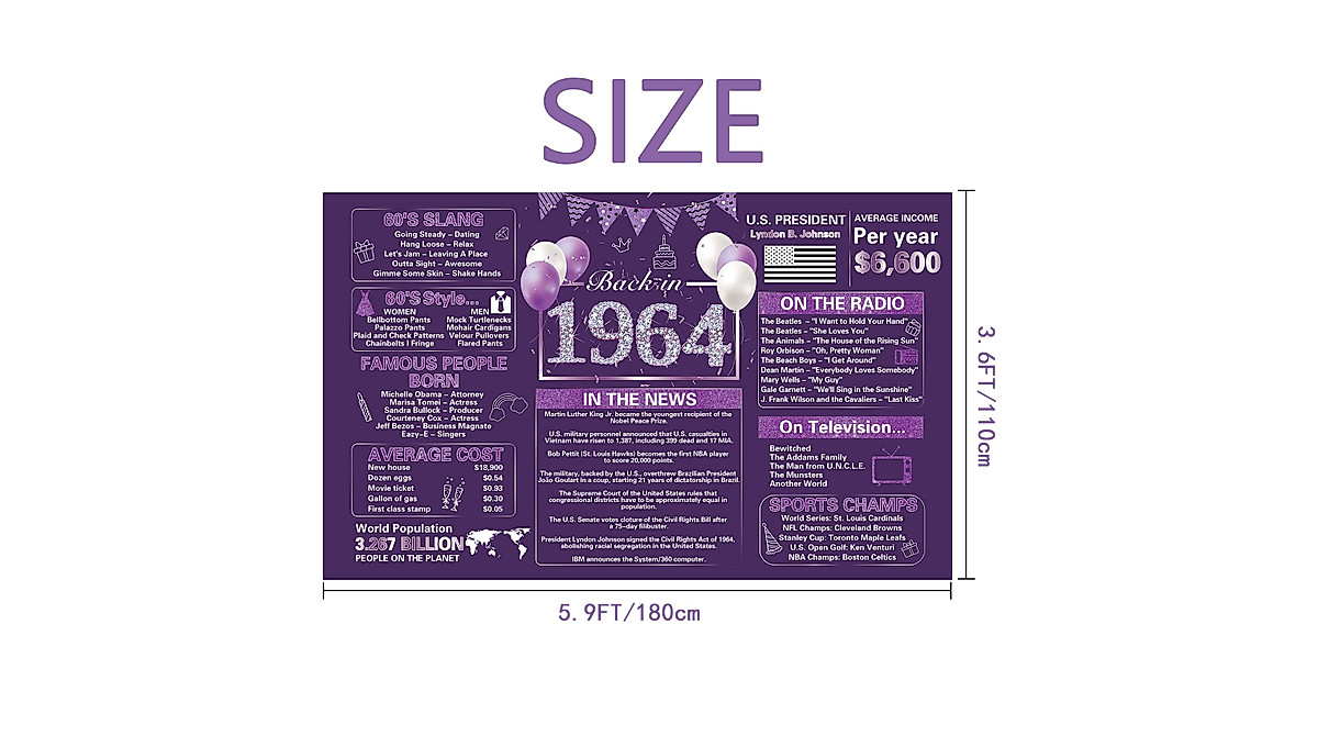 Celebrate 60 with Crenics Purple 1964 Birthday Banner