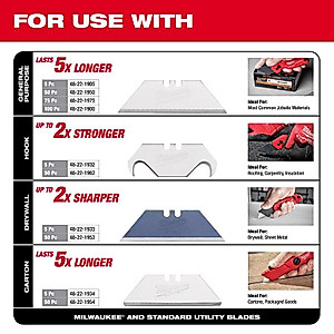FASTBACK UTIILY KNF 6IN1