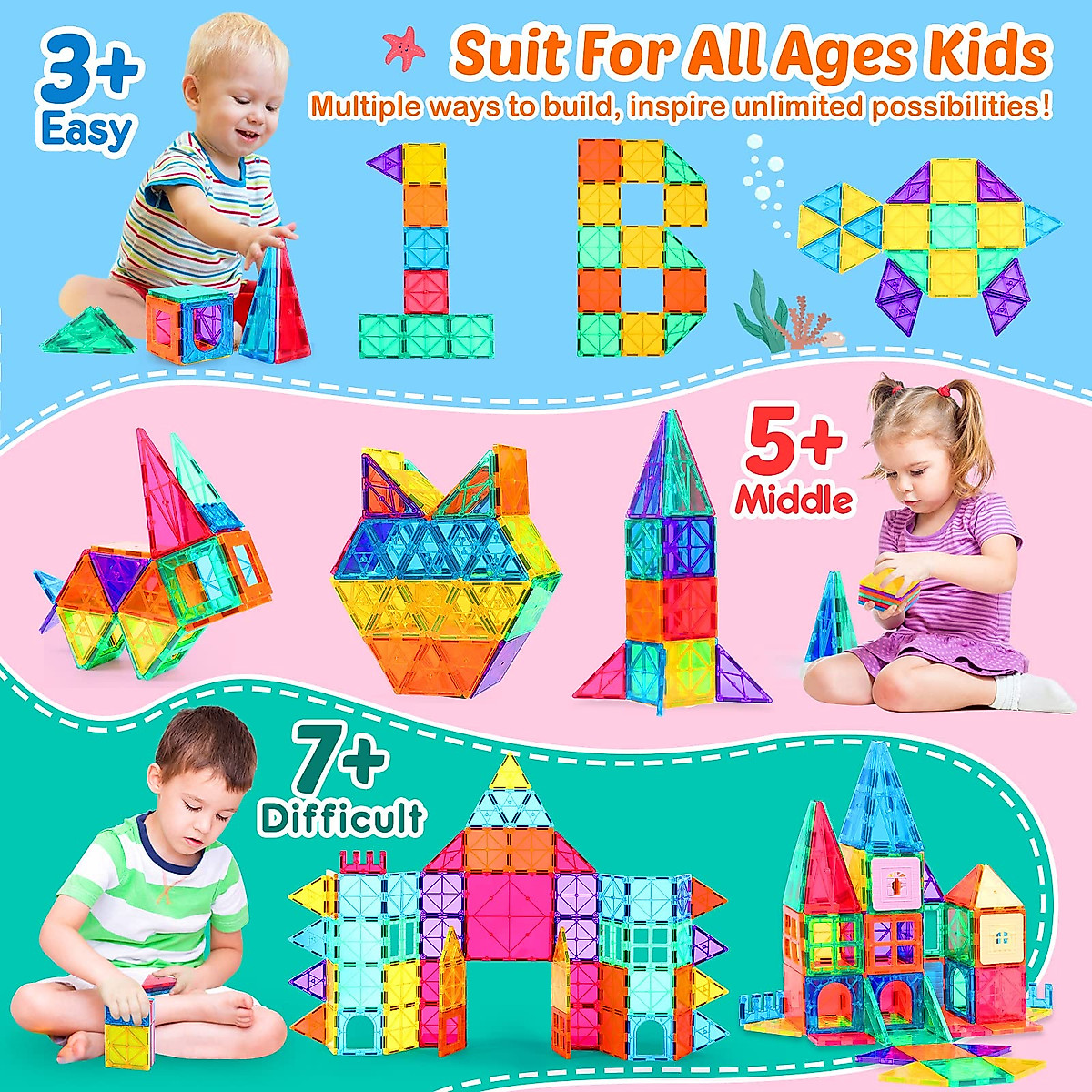 Kids Magnet Toys Magnetic Tiles, 148PCS 3D Magnetic Building Blocks STEM Learning Toys Magnetic Toys for 3 4 5 6 7 Years Old Boys Girls Gifts with 2 Cars
