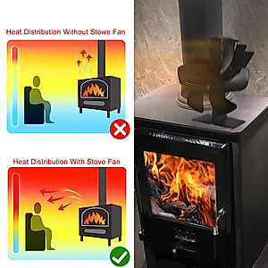cermug Wood Stove Fan Heat Powered, Upgrade Silent Operation 6 Blades Fireplace Fans Eco Fan for Home Wood/Log Burner/Fireplace