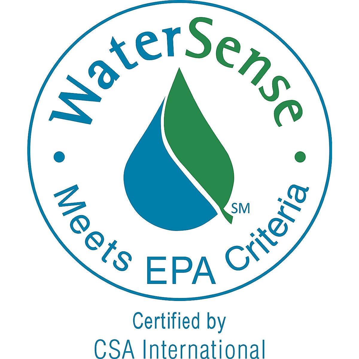 MasterFIT Water Sense Listed Water Saving Bath Aerator - 1.5 GPM - Bubble Spray - 4 Pack