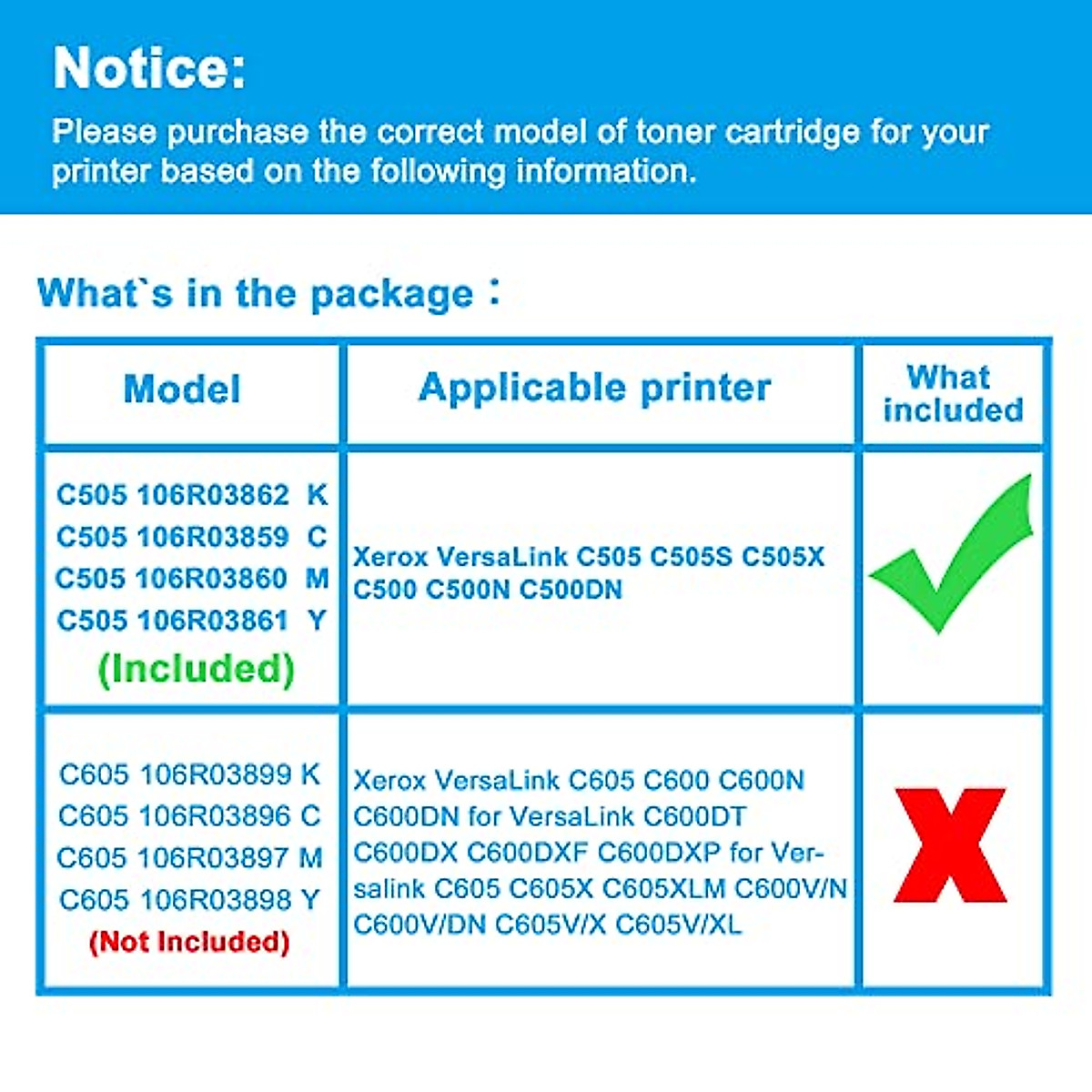 LCL Remanufactured Toner Cartridge Replacement for Xerox VersaLink C505 C505S C505X C500 C500N C500DN 106R03862 106R03859 106R03860 106R03861 (4-Pack Black, Cyan,Magenta, Yellow)