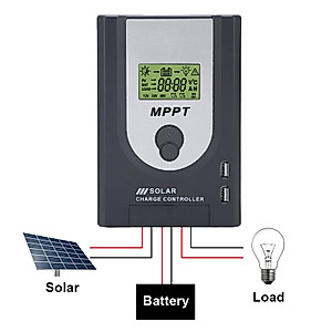 20A Solar Charge Controller, Solar Panel Regulator Temperature Compensation for Gel Lithium Batteries
