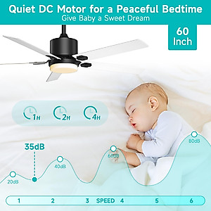 BECLOG 60" Ceiling Fan with Light, Ceiling Fans Indoor Outdoor with Remote Ceiling Fan DC Motor with Lights LED for Patios, Bedroom, Farmhouse, Dining Room, Kitchen, Living Room