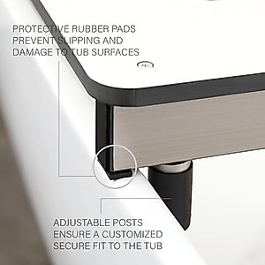 Seachrome Removable Tub Seat, Bridgeport 27-Inch x 15-1/2-Inch, White Phenolic