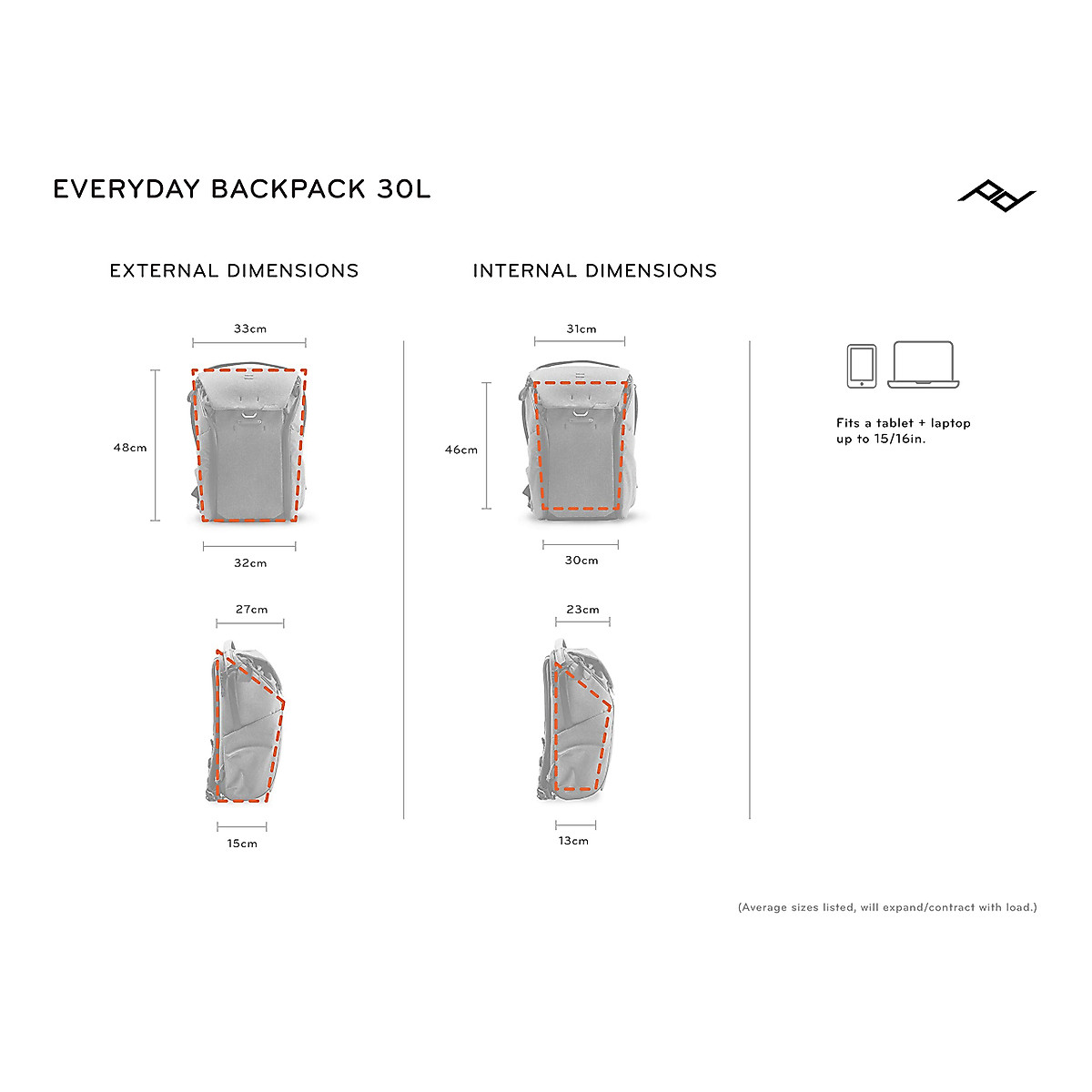 Peak Design Everyday Backpack V2 30L Black, Camera Bag, Laptop Backpack with Tablet Sleeves (BEDB-30-BK-2)