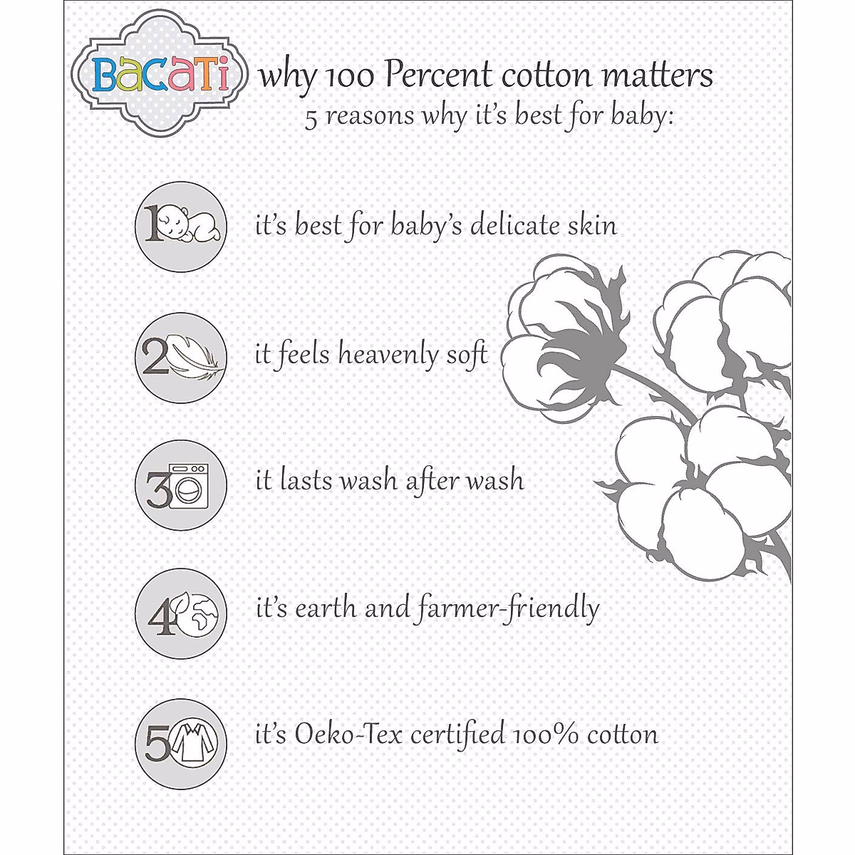 Bacati - 2 Pack Crib Fitted Sheets - CAMO Blue Navy Green Beige Soft Breathable 100% Cotton Percale Baby Sheets - Fits Standard 28 x 52 X 5 inches Crib & Toddler Mattresses