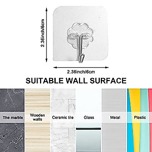 Parts Express Adhesive Hooks - 24 Pack Heavy Duty 13.2lb (Max), Nail Free Sticky Hangers with Stainless Hooks, Reusable, Clear, Utility Kitchen Wall Hooks, Towel Hanger, Ceiling Hooks…