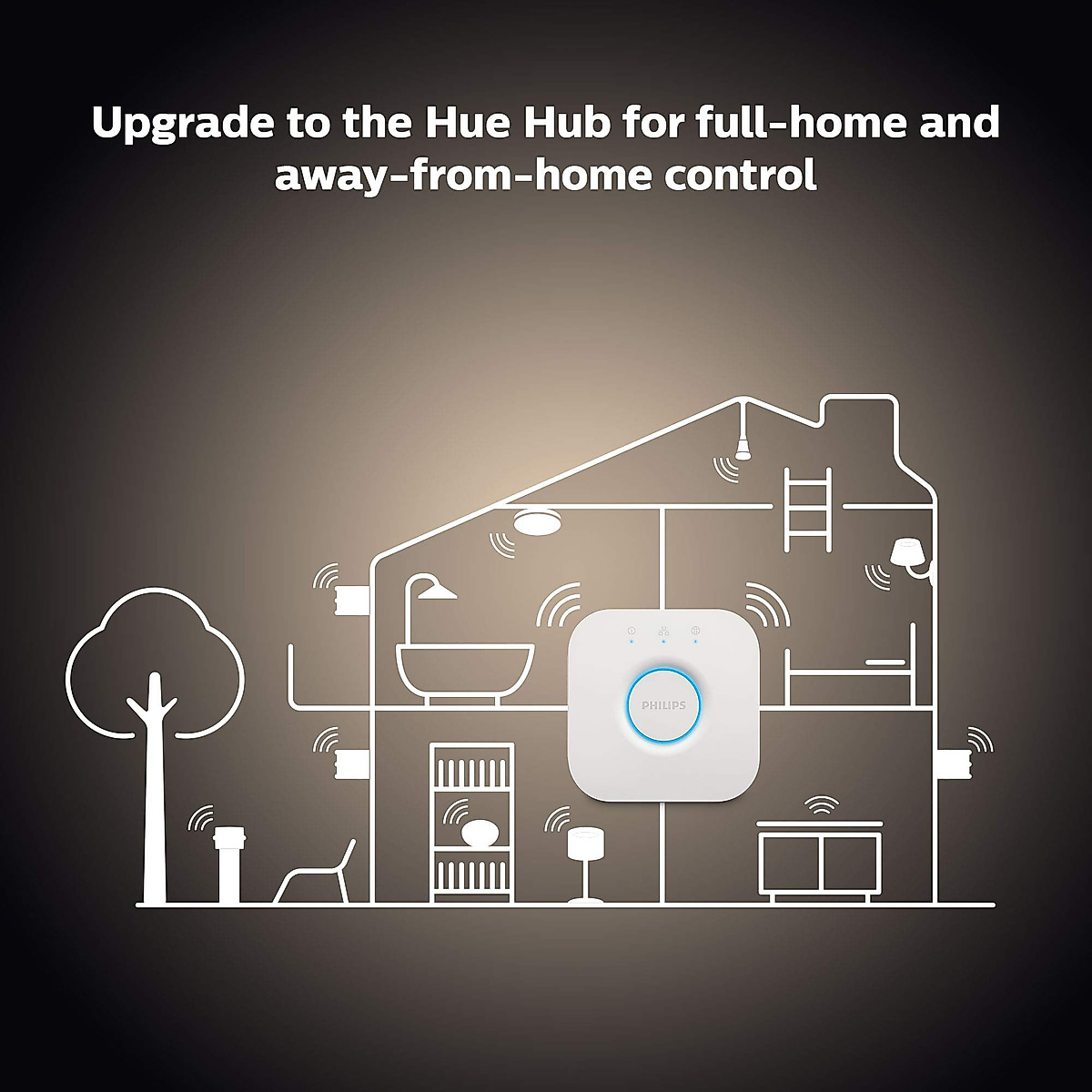 Philips Hue White A19 LED Smart Bulb, Bluetooth & Zigbee Compatible (Hue Hub Optional), Works with Alexa & Google Assistant, 2 Bulbs