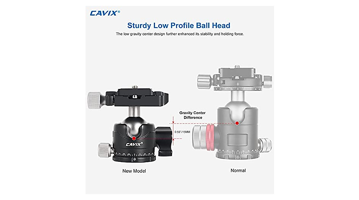 CAVIX H-29S Low Profile Ball Head - 22 Lbs Capacity