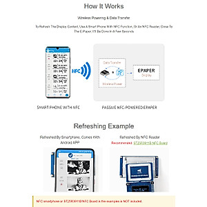 Waveshare 2.7inch Passive NFC-Powered E-Paper Module No Battery Wireless Powering & Data Transfer Provides Android APP Black and White Display