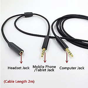 Meijunter Game Capture Party Link Cable Compatible with HD60/HD60 Pro Xbox One PS4/Switch - Gaming Playstation Record Cord Extension Adapter