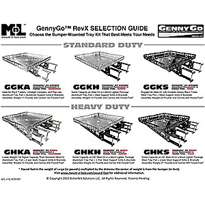 Mount-n-Lock GennyGo RevX2 RV Bumper-Mounted Generator & Cargo Carrier Tray Kit (Steel)