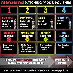 menzerna 3.5 Inch 2X Premium Polishing Pads Medium Cut for Medium Fine Polishing I Body Repair & Detailing Pads with Safety Edge & Velcro Attachment I Washable & Long Lasting