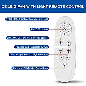 DSHADE 42 Inch Ceiling Fans with Lights Ceiling Fans with Lights and Remote Modern Ceiling Fan 3 ABS Blade Timing Ceiling Fans LED Lighting Indoor Ceiling Fan for Bedroom Living Room Indoor (Brown)