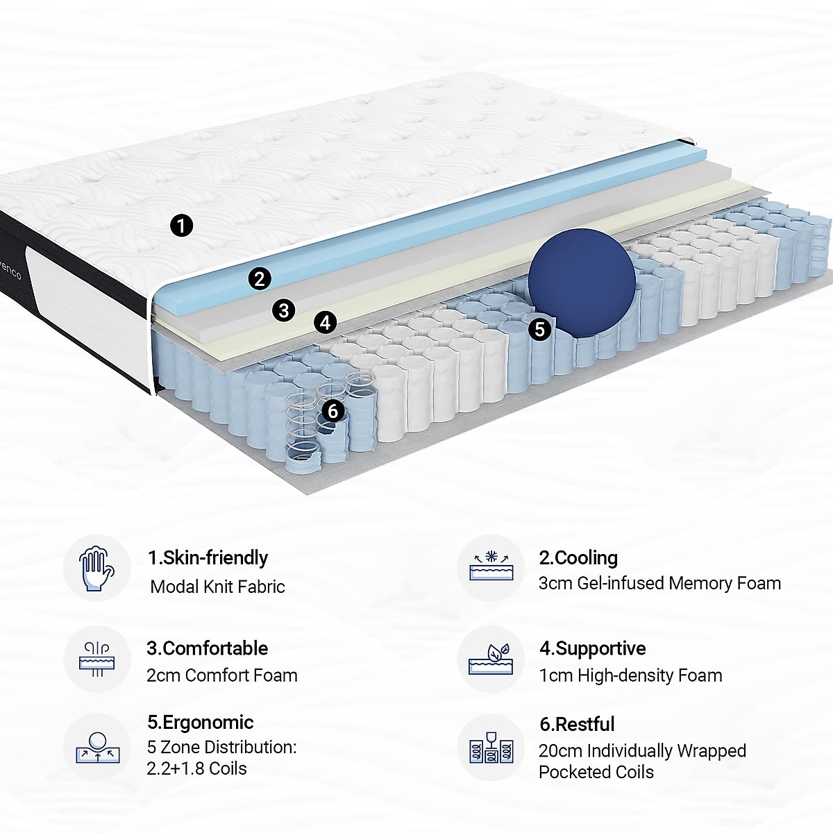 Avenco Twin XL Mattress, Hybrid Twin XL Mattress in a Box, 10 Inch Pocket Spring and Gel Memory Foam Mattress Twin XL, Medium Firm, Strong Edge Support, CertiPUR-US, 100 Nights Trial