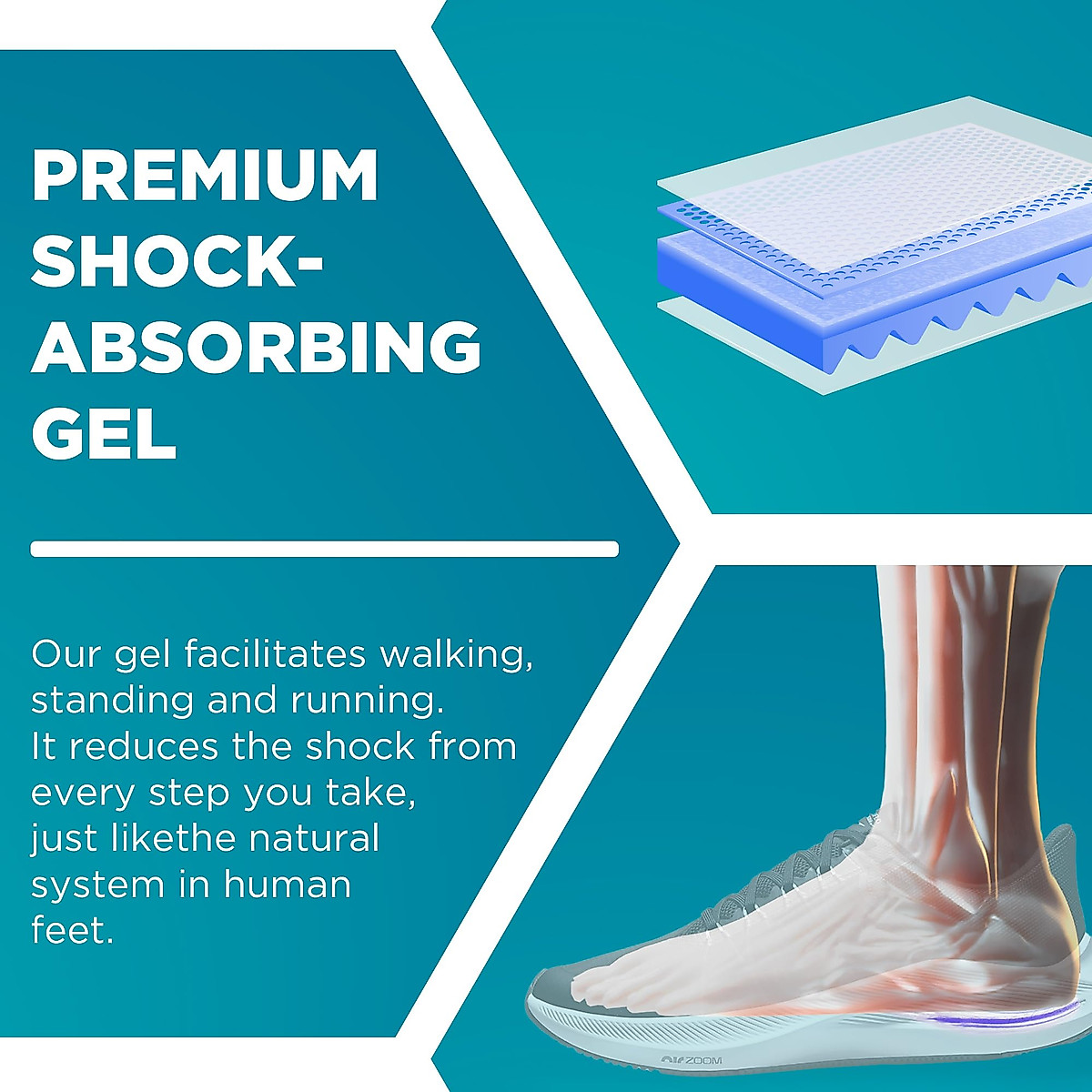 Gel Silicone Heel Cups/Pads, 2 Pack, FSA HSA Eligible, for Achilles Tendonitis, Shoe Wedge Inserts for Plantar Fasciitis, Bone Spur, Foot Pain Relief Support, Comfort Cushion Insoles for Women/Men