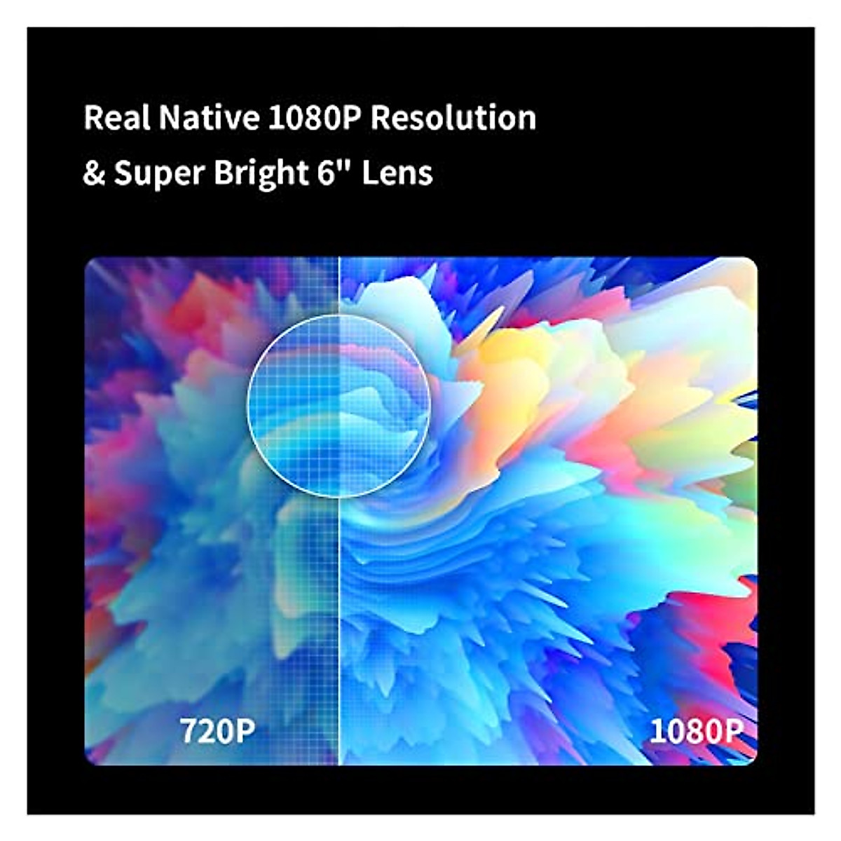 Full HD Projector 1080P WiFi LED Video Proyector TD97 Home Theater Android TVBOX 4K Projector Movie Cinema Phone Beamer ( Color : Multiscreen TVBox 4G )