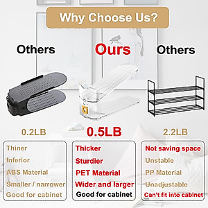 CiBiZi Adjustable Shoe Slots Organizers Clear Shoe Space Saver Shoe Stacker Shoe Rack Holder Oraganizers for Closet Cabinet Storage Clear 20PACK