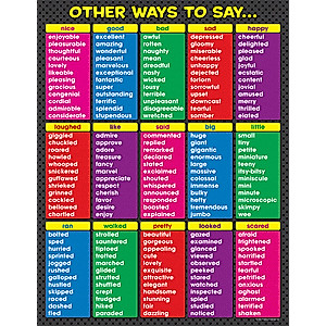 Teacher Created Resources Other Ways to Say Chart, Multi Color (7706)