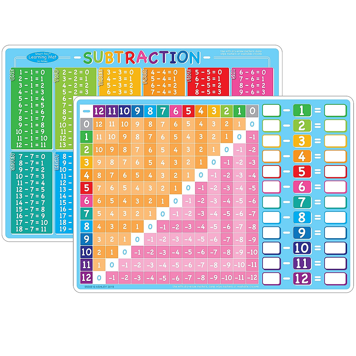 Ashley Productions Smart Poly Dry Erase Learning Mats - Math Tables - Addition, Subtraction, Multiplication, Division - 4 Mats with Exclusive InPrimeTime Dry Eraser
