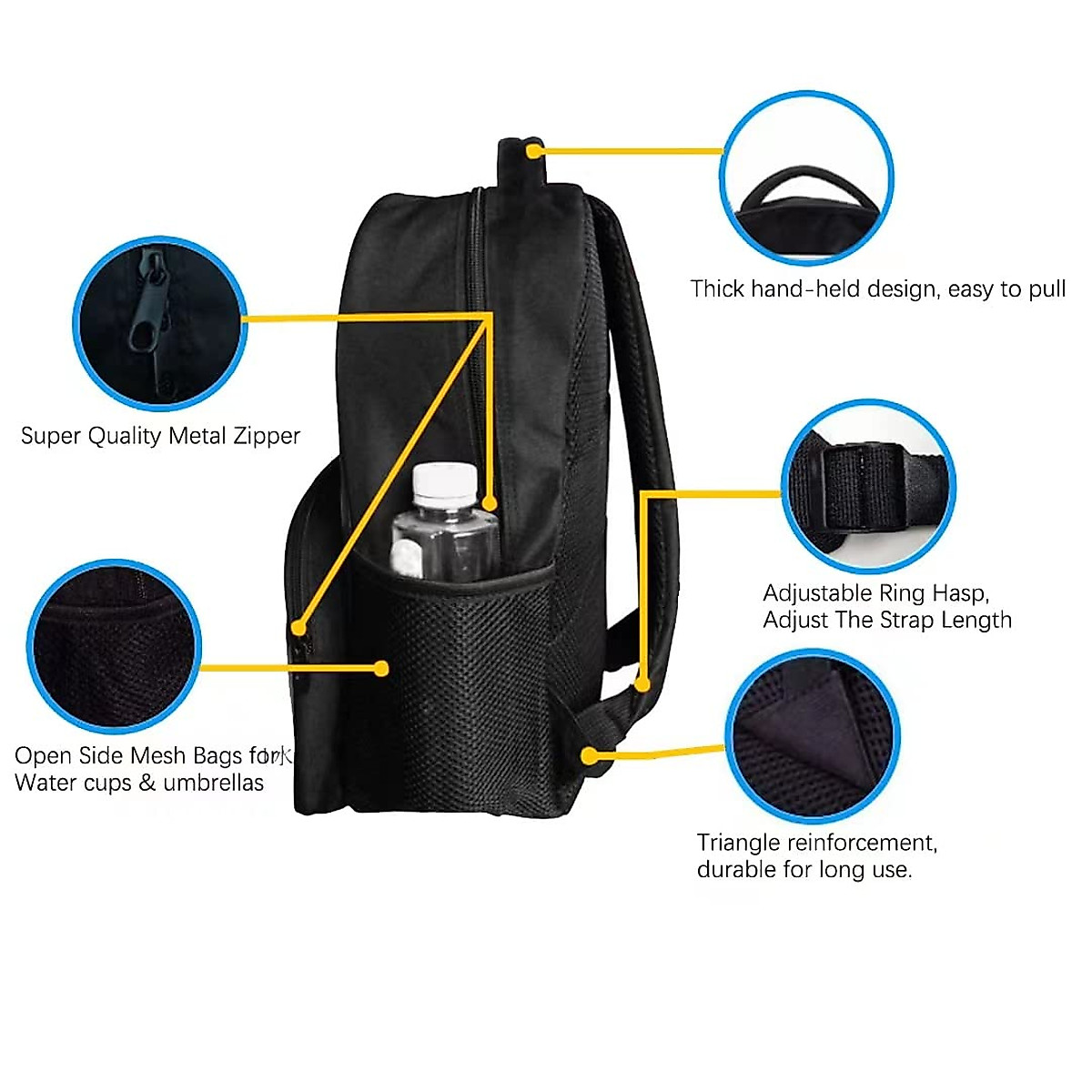 AIBYGHCEL Backpack Bookbag,for Boys Girls Blue Cosplay Cartoon Laptop Bag for Children Senior Youth (Style A)