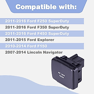 Electrical Power Outlet Socket Dash Console Fits for Ford 2011-2016 F250 F350 F450 Superduty 2011-2014 F150 Expedition Lincoln Navigator Mark 2011-2015 Explorer DC/AC 110V/150W Replace BC3Z-19N236-A