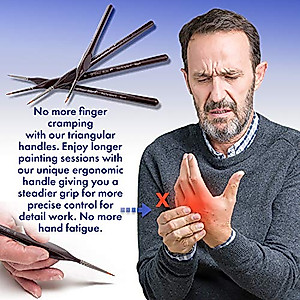 WetNDRi Wet Palette and Fine Tip Series IV Round 0 Brushes Bundle