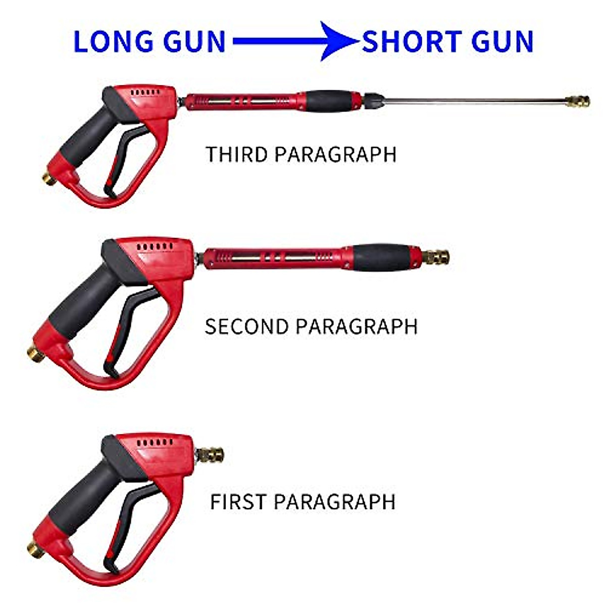 Hourleey Pressure Washer Gun, Red High Power Washer Gun with Replacement Wand Extension, 5 Nozzle Tips, M22 Fittings, 40 Inch, 5000 PSI