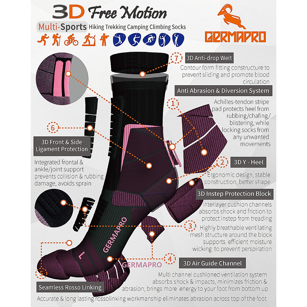 Women's Breathable Hiking Work Boot Socks w/Anti-Stress Moisture Wicking Germanium & Coolmax Lite-Compression 2 Prs