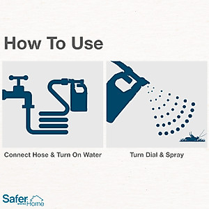 Safer Home SH620 Outdoor Mosquito, Tick, Flea & Ant Multi-Insect Killer Hose-End Spray – Made with Natural Oils – 32 oz