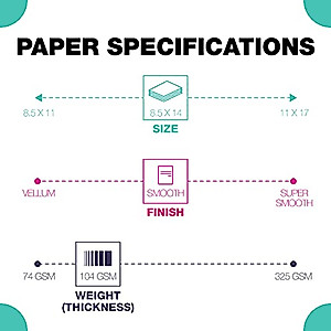 Springhill 8.5” x 14” Ivory Copy Paper, 28lb Bond/70lb Text, 104gsm, 500 Sheets (1 Ream) – Colored Printer Paper with Smooth Finish – Versatile and Flexible Computer Paper – 024160R