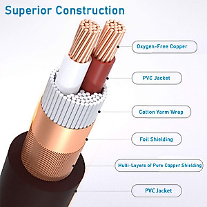 3.5mm to XLR, FAOTUR 1/8" TRS Male to XLR Female Stereo Microphone Audio Cable, for iPhone, iPad, Computer, Video Camera and More - Black（5Feet）