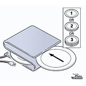 Waterbridge Electric Plate Warmer - Heats up to 6 Large Plates - Evening Blue The Basic