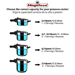 Magefesa® Practika Plus Super Fast pressure cooker, 6.3 Quart, 18/10 stainless steel, suitable induction, excellent heat distribution, 5-layer encapsulated heat diffuser bottom, 5 safety systems