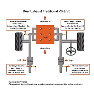 ABIGAIL A25719X Oxygen Sensor Upstream Downstream Replacement for Ford Aerostar Bronco E-150 E-250 E-350 Econolinev Explorer F-150 F-250 F-350 Flex Focus Ranger compatible with Motorcraft DY835 DY1093