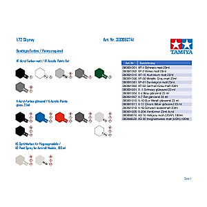 F4D-1 Skyray Model Kit