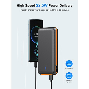 RETMSR Portable Charger, Power Bank 30000mAh Battery Pack with 22.5W Fast Charging, 4 Outputs External Charger PD 20W USB C for iPhone, Samsung, Pad Mini, and More